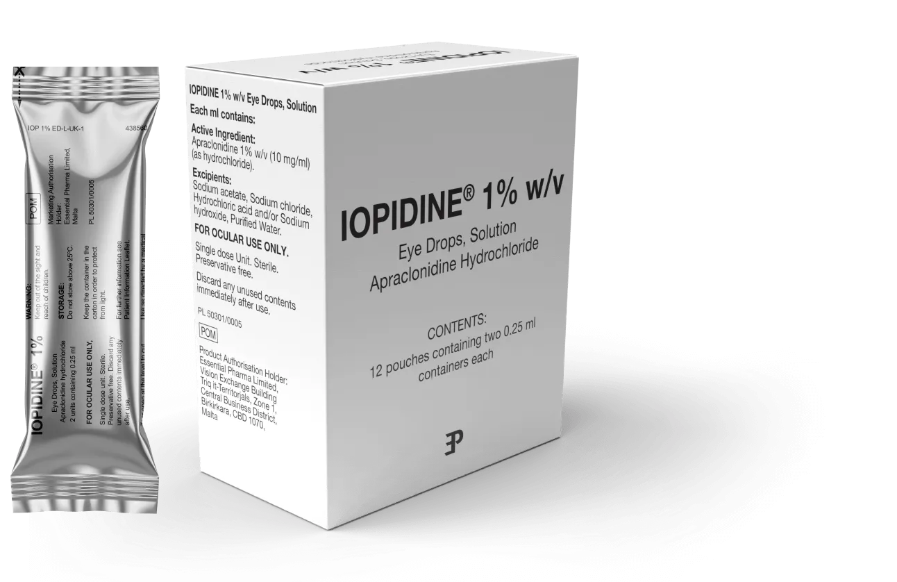 Managing post-surgical intraocular pressure | Iopidine® 1%