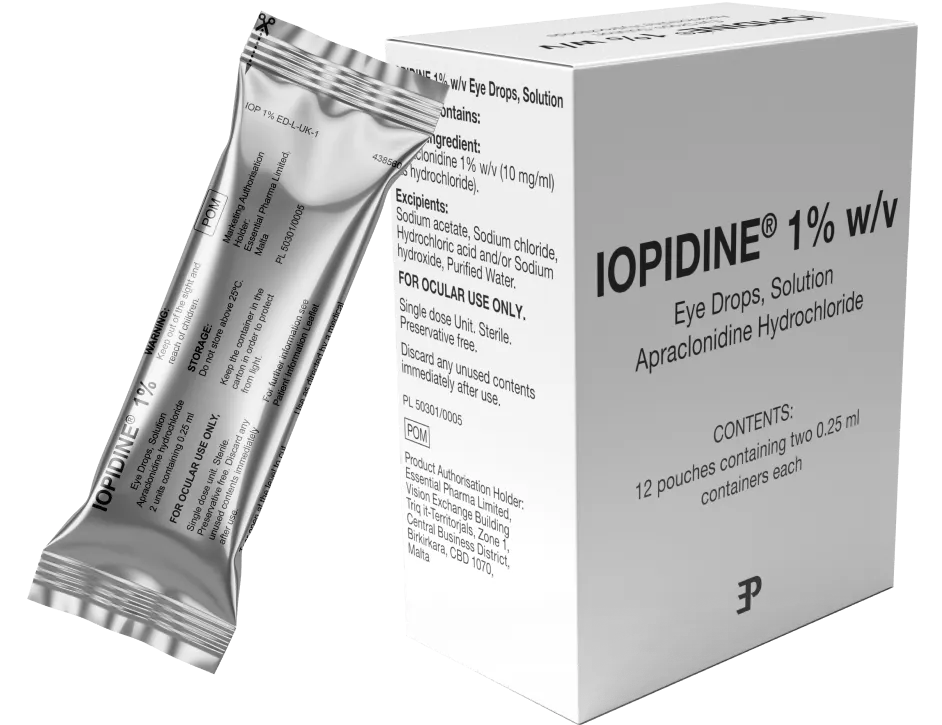 Managing intraocular pressure in glaucoma| Iopidine®